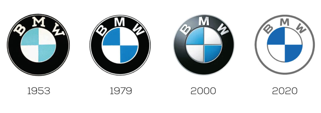 The Evolution of Logo Design Trends | Oraco