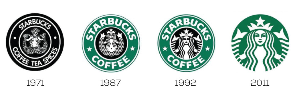 The Evolution of Logo Design Trends | Oraco